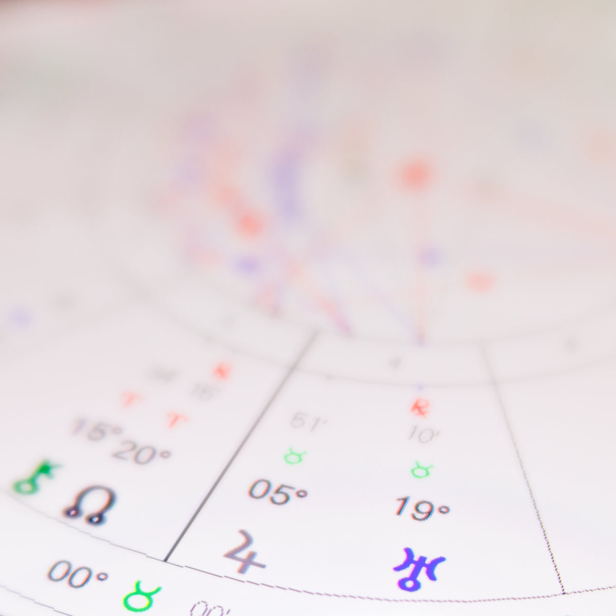 Comprehensive Astrology Reading – Astronumen